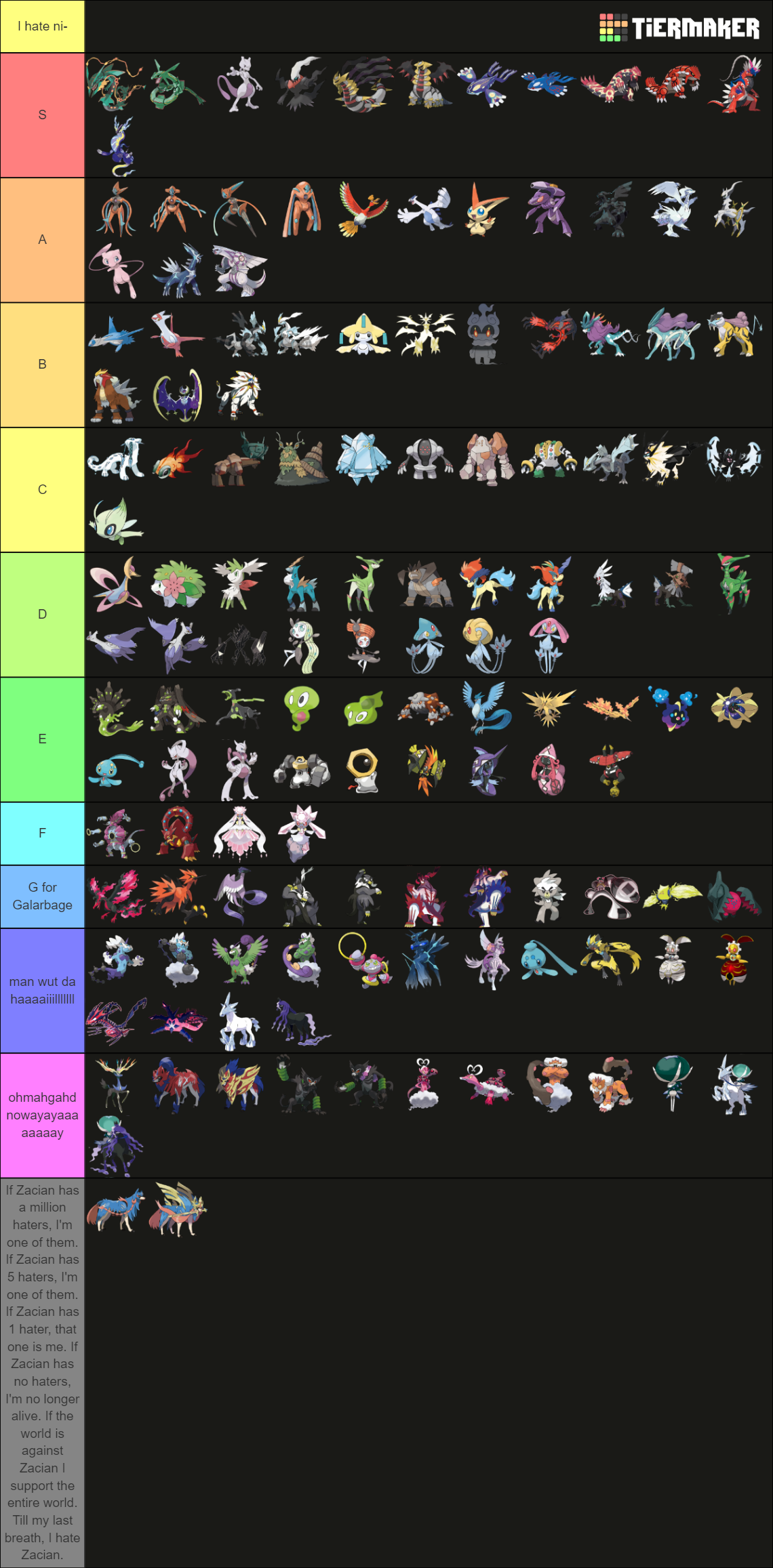 Goofy ahh Legendary Pokemon (Gen 9 Edition) Tier List (Community ...