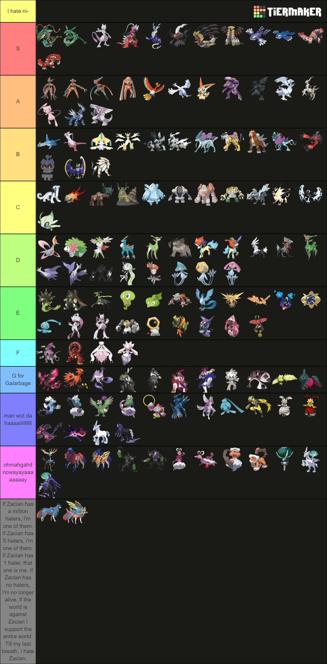 Legendary Pokemon (Gen 9 Edition) Tier List (Community Rankings ...