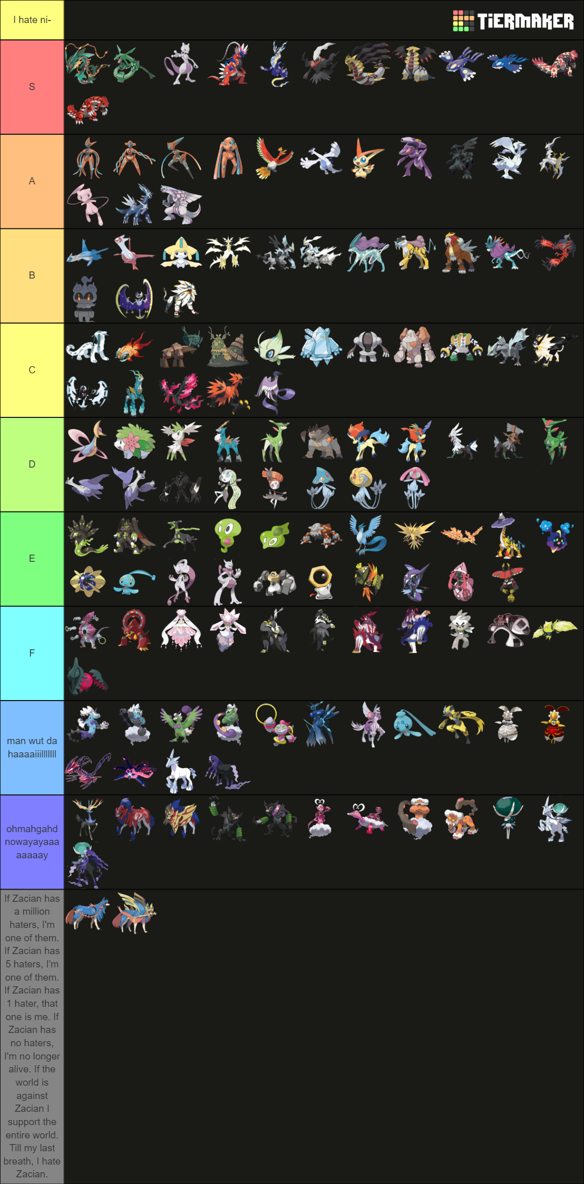 Legendary Pokemon (Gen 9 Edition) Tier List (Community Rankings ...