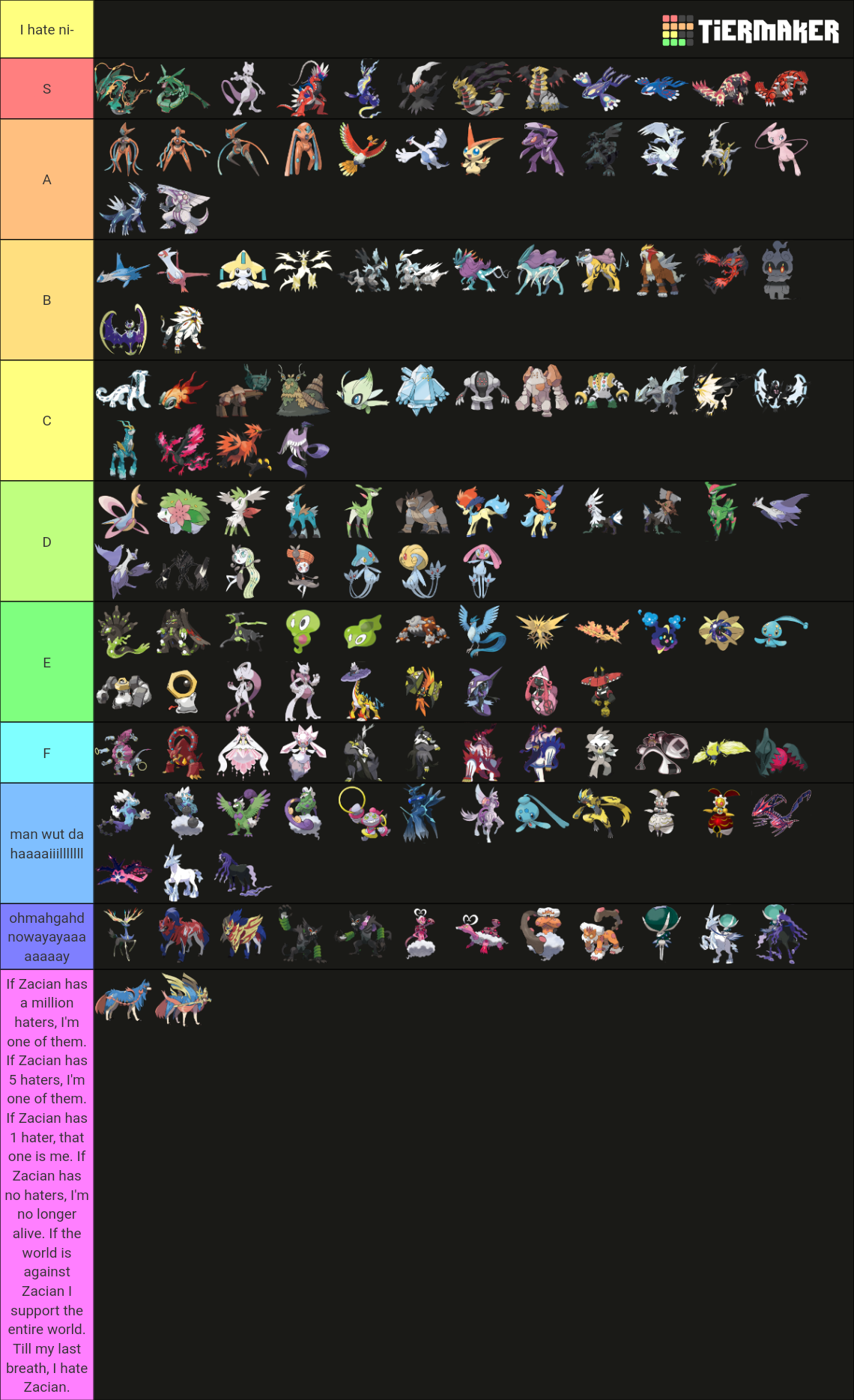 Legendary Pokemon (Gen 9 Edition) Tier List (Community Rankings ...