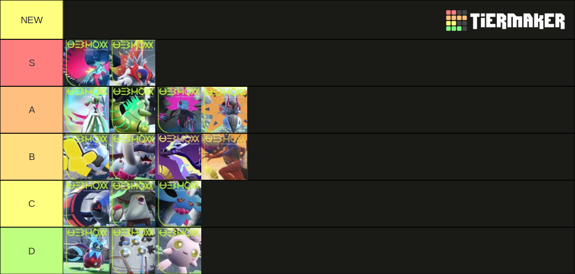 Paradox Formes. Tier List (Community Rankings) - TierMaker