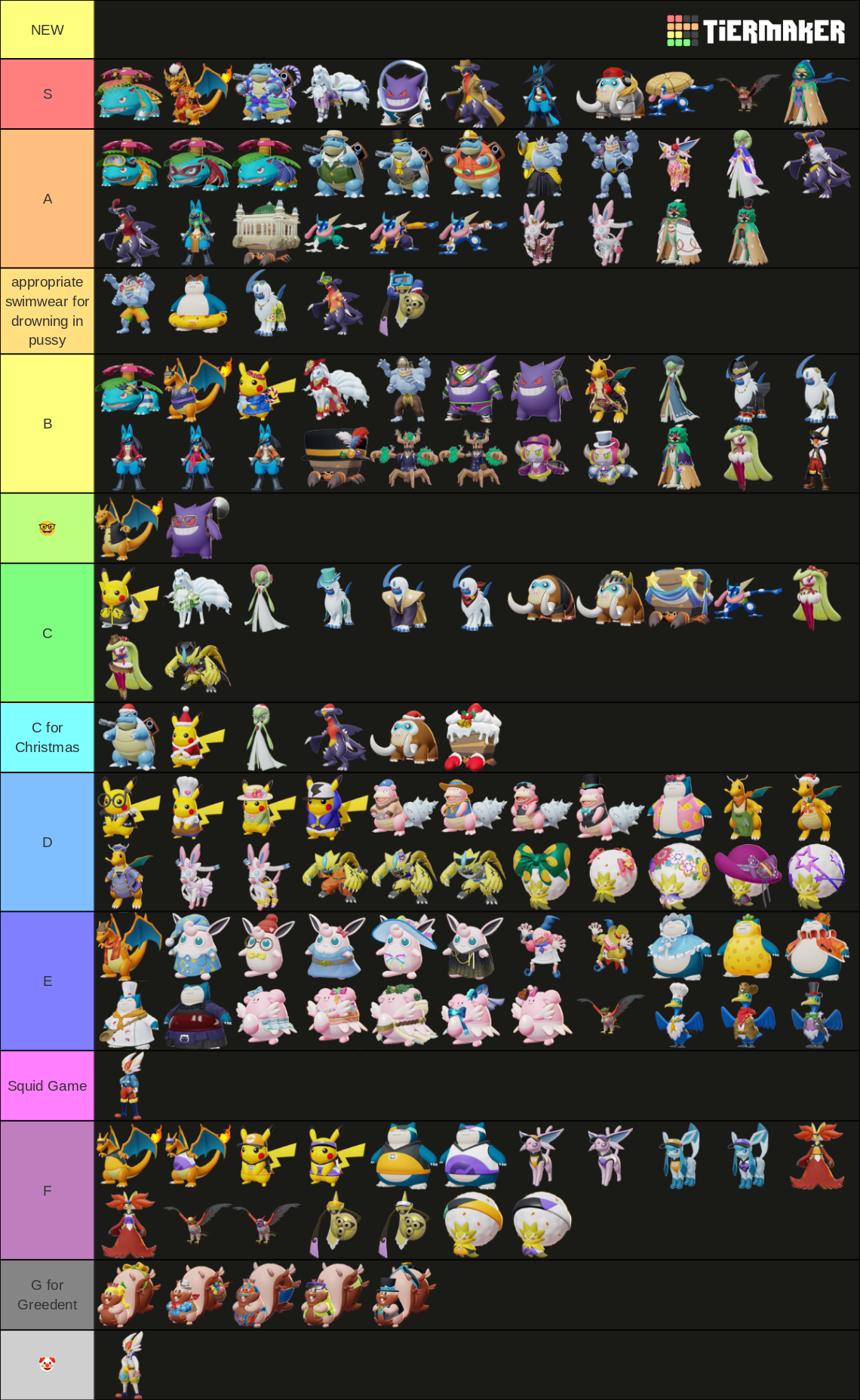 Pokemon Unite Skins Tier List (Community Rankings) - TierMaker Pokemon Unite Skins Tier List (Community Rankings) - TierMaker