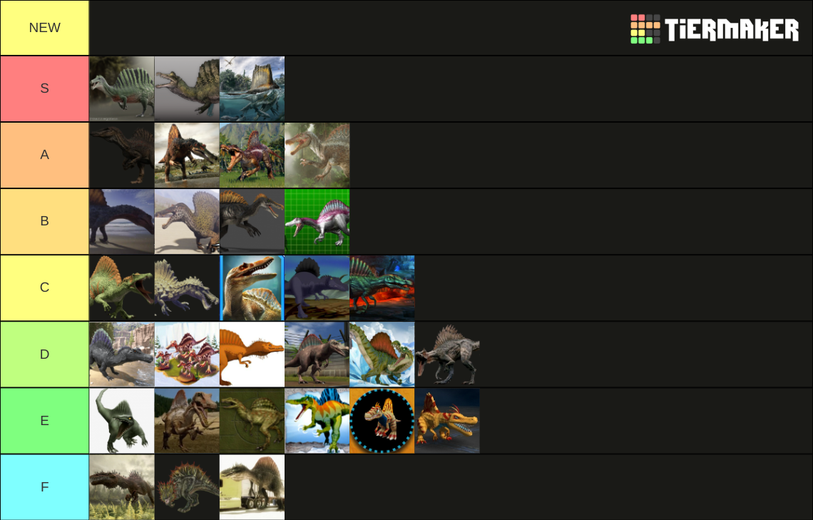 Spinosaurus designs Tier List (Community Rankings) - TierMaker