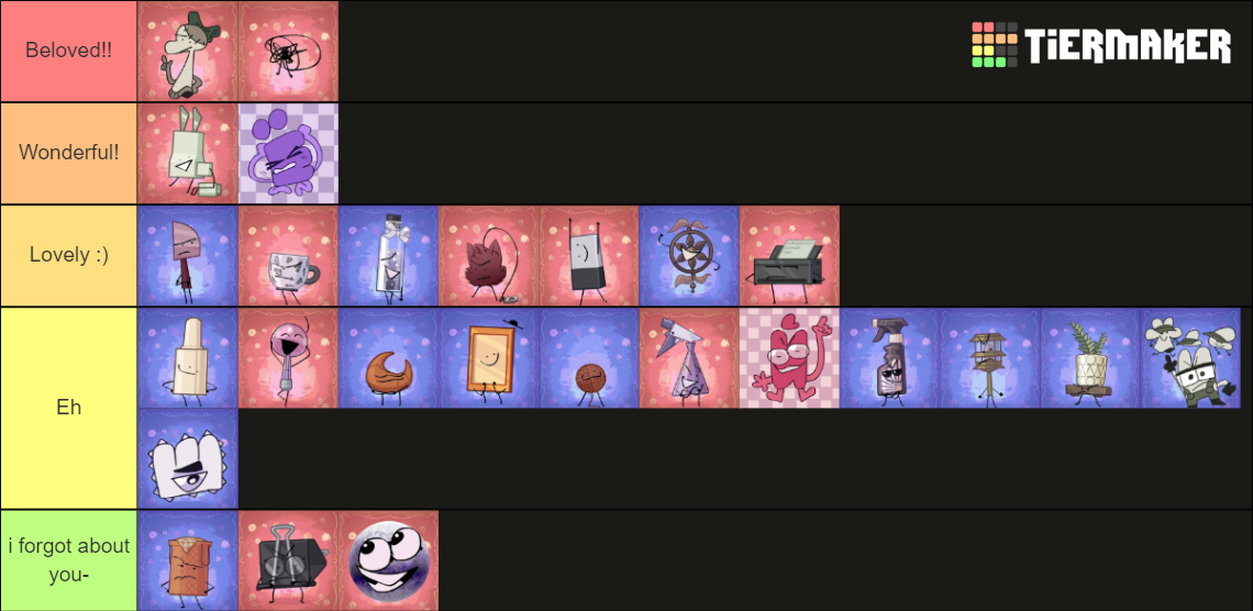 ИНМТ / CFMOT Characters Tier List (Community Rankings) - TierMaker