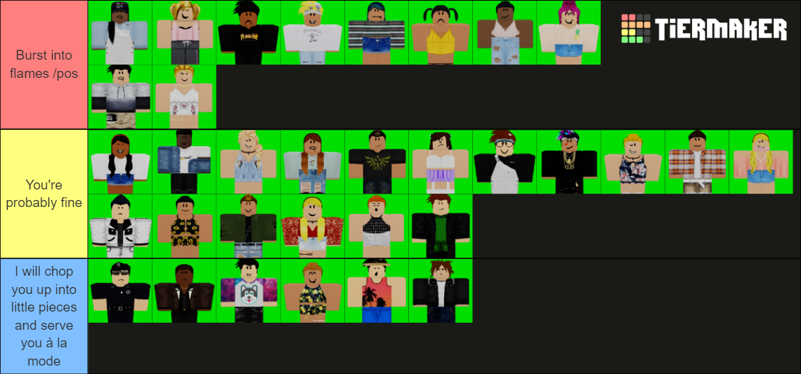 ROBLOX Flicker Characters Tier List (Community Rankings) - TierMaker