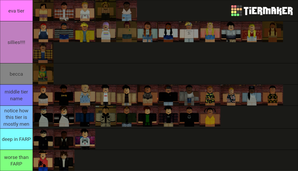 Roblox Flicker characters Classic mode Tier List (Community Rankings ...