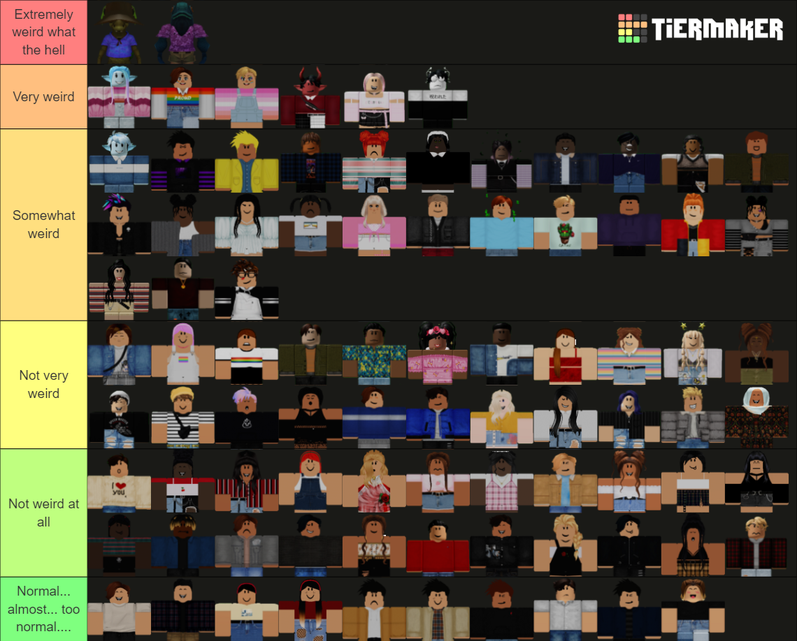 Sorting Roblox Flicker Characters By How Weird They Look Tier List ...