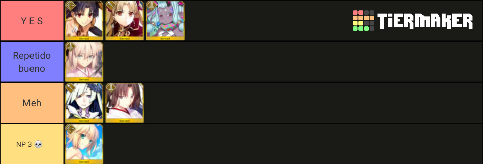 FGO NA New Year's 2023 GSSR Units Tier List (Community Rankings) - TierMaker