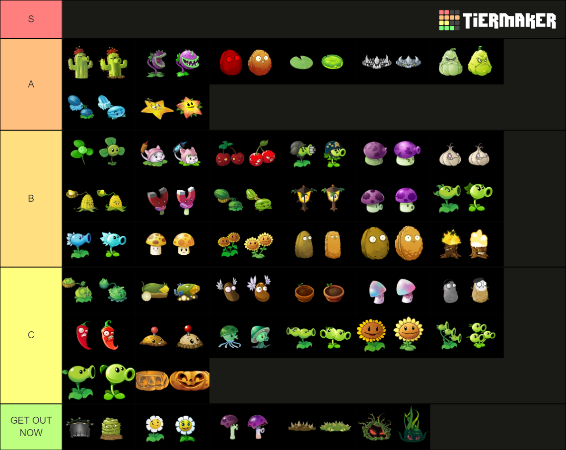Plants VS Zombies Redesigned Plants (PVZ1 VS PVZ2) Tier List (Community ...