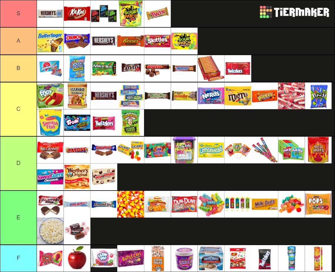 The Biggest Halloween Candy Tier List (Community Rankings) - TierMaker