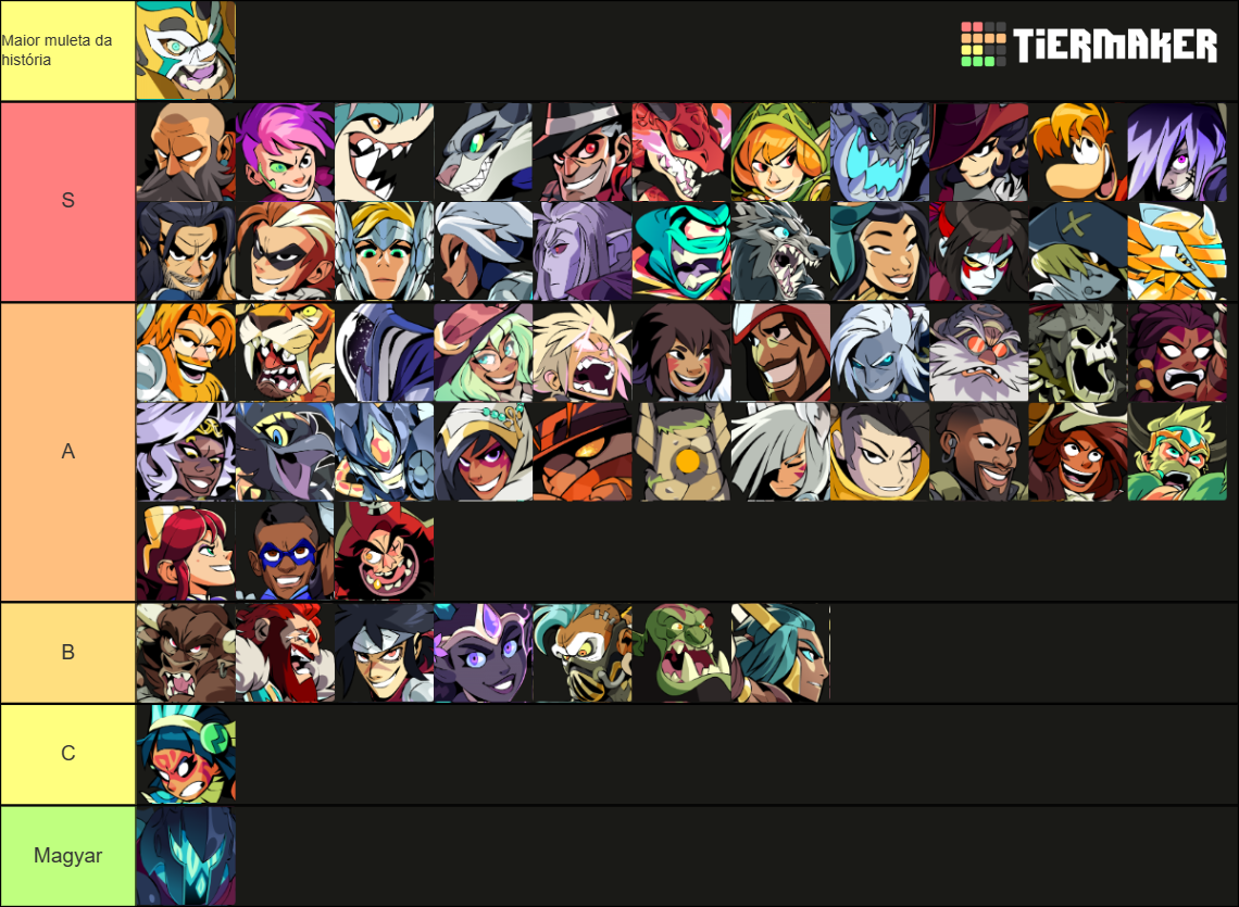 Brawlhalla Legend Tierlist Patch 7 02 With Tezca Tier List Community Rankings Tiermaker