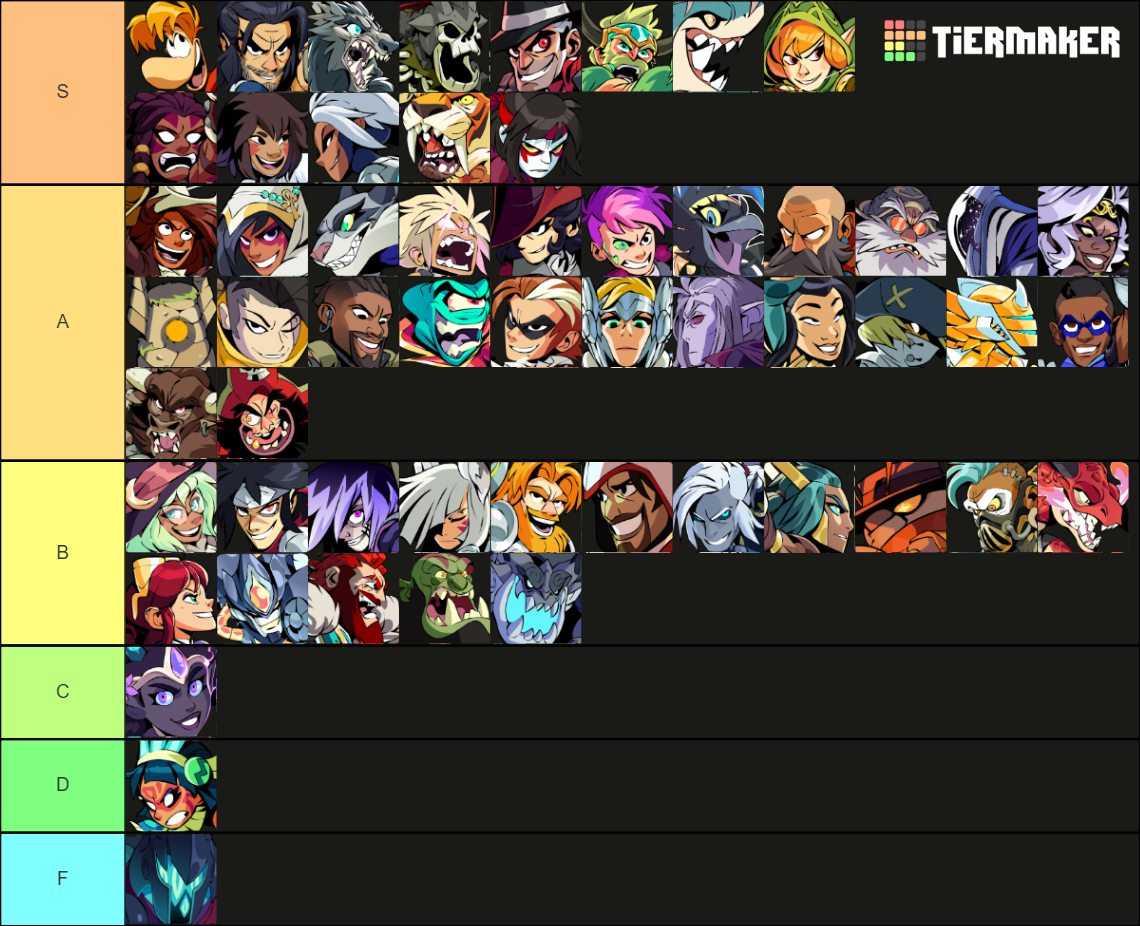 Brawlhalla Legends (Patch 6.09, with Ezio) Tier List (Community ...