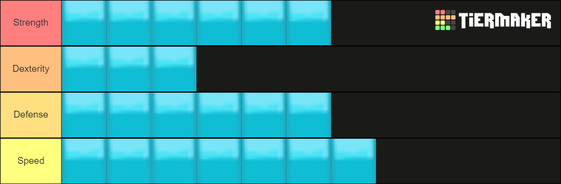 Brawlhalla Stats Tier List (Community Rankings) - TierMaker