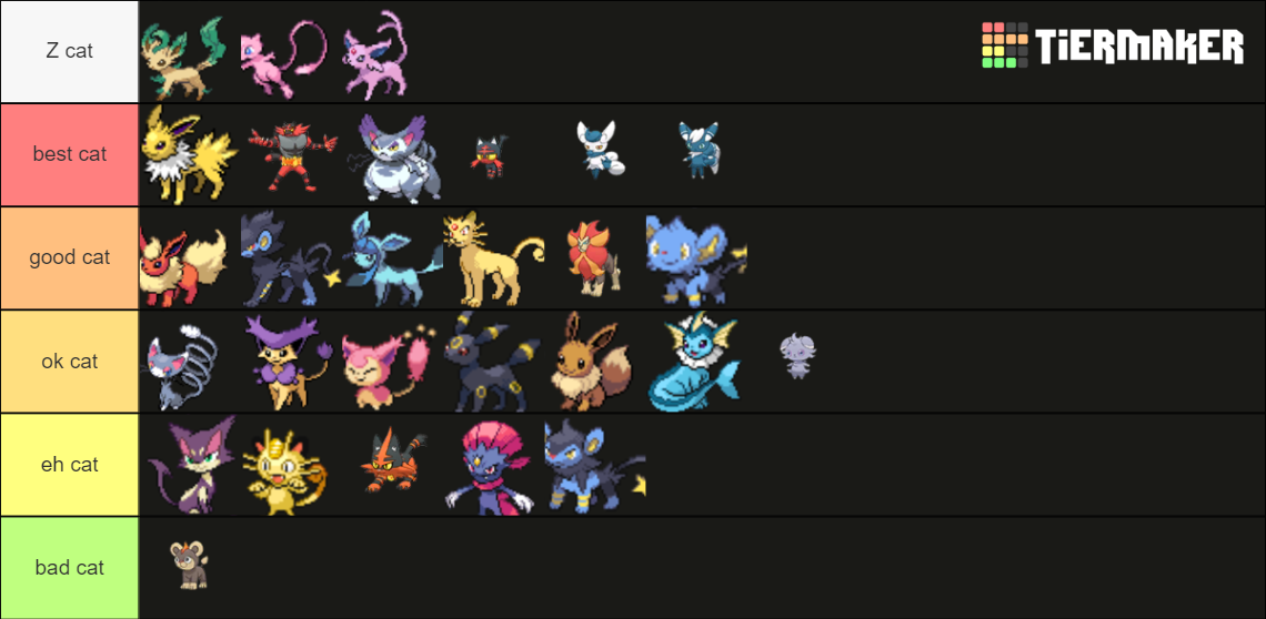 cat pokémon Tier List (Community Rankings) - TierMaker