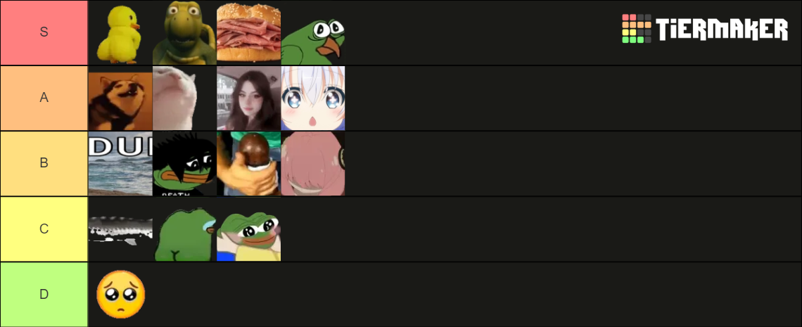 Quantum 7tv emotes Tier List (Community Rankings) - TierMaker