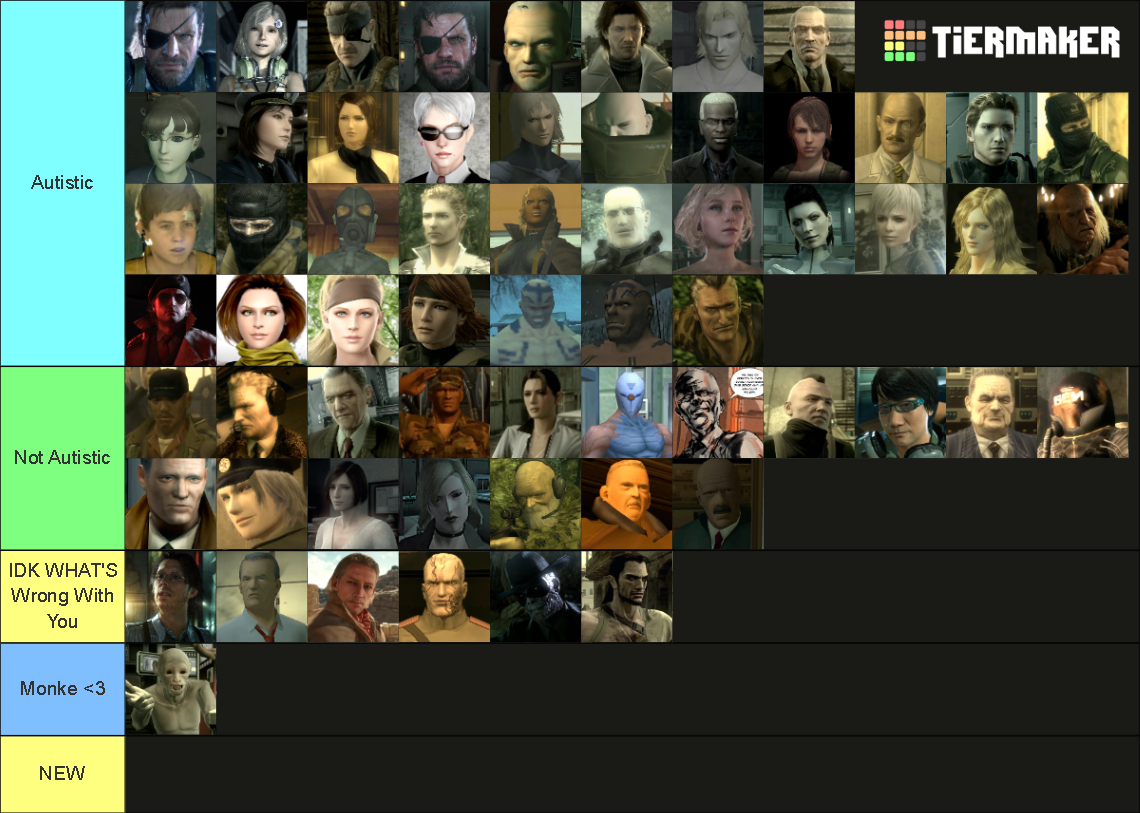 Metal Gear Series Characters Tier List (Community Rankings) - TierMaker