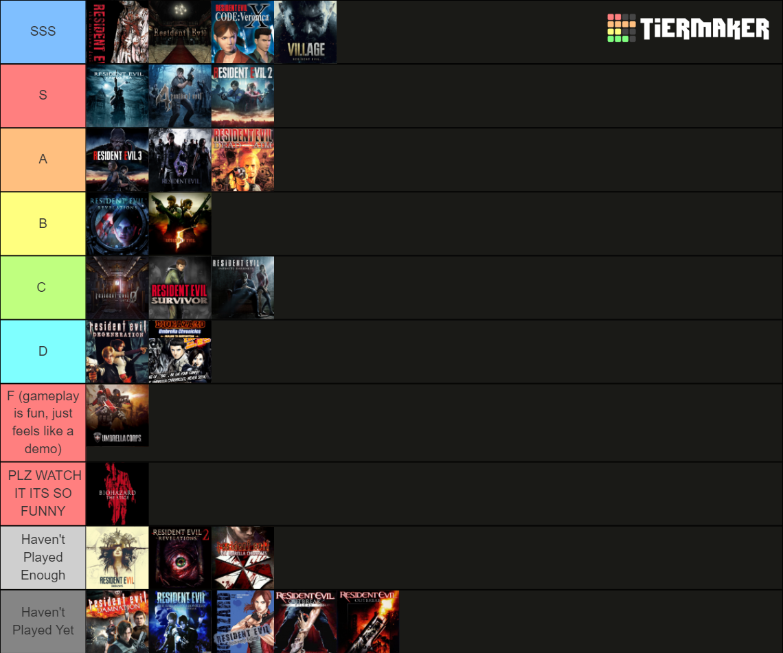 All Resident Evil Titles (2021) Tier List (Community Rankings) - TierMaker