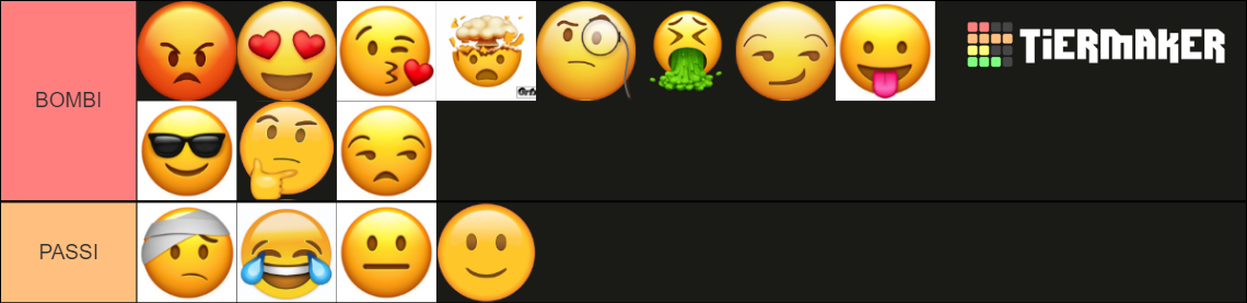 Recent Emojis & Emotes Tier Lists - TierMaker