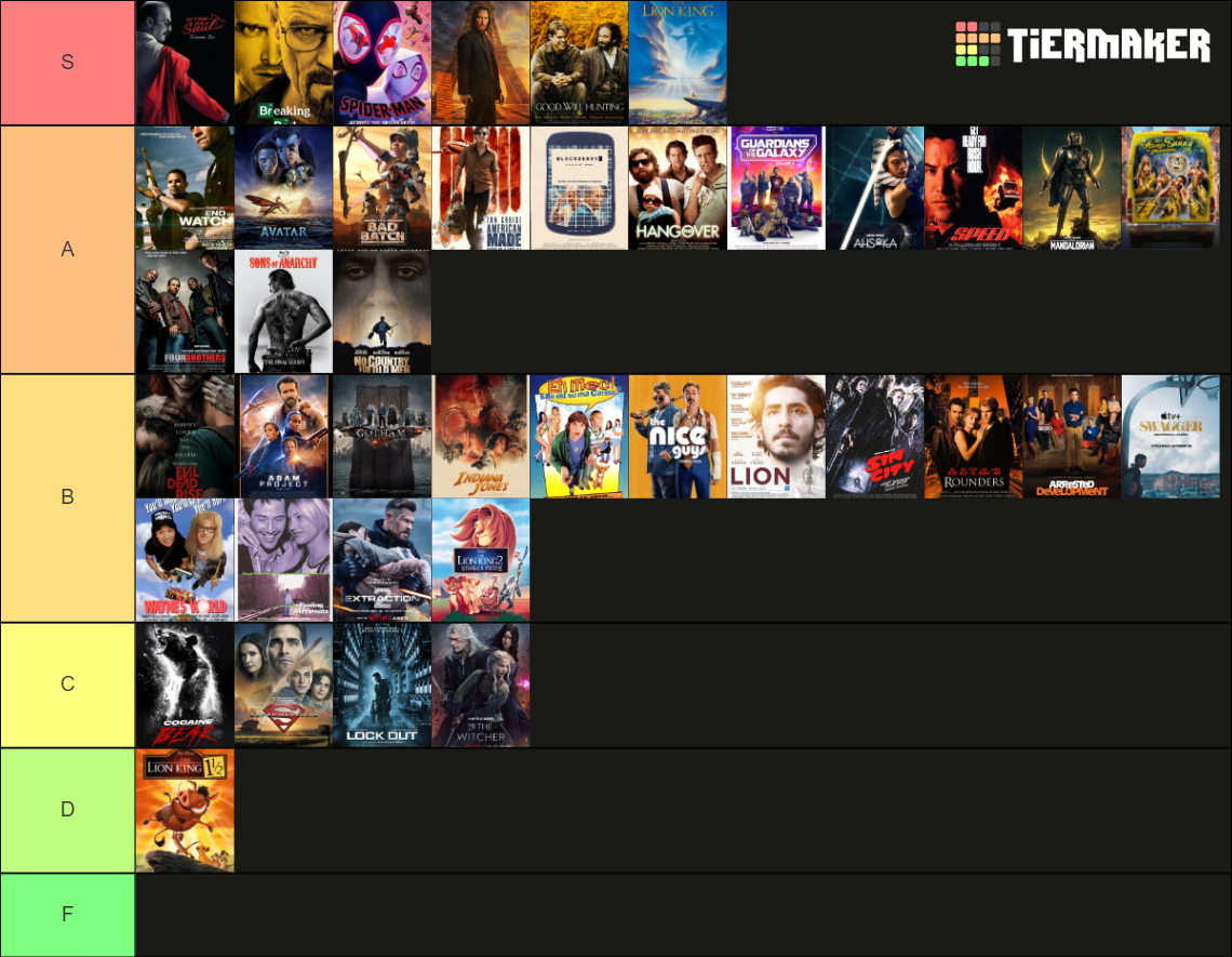 Movie and TV Tierlist Tier List (Community Rankings) - TierMaker