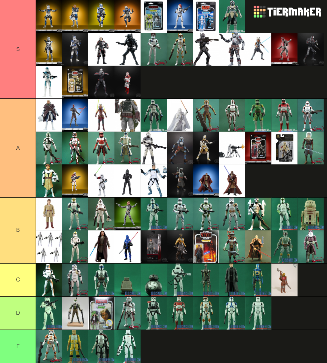SW Action Figure Tierlist Tier List (Community Rankings) - TierMaker