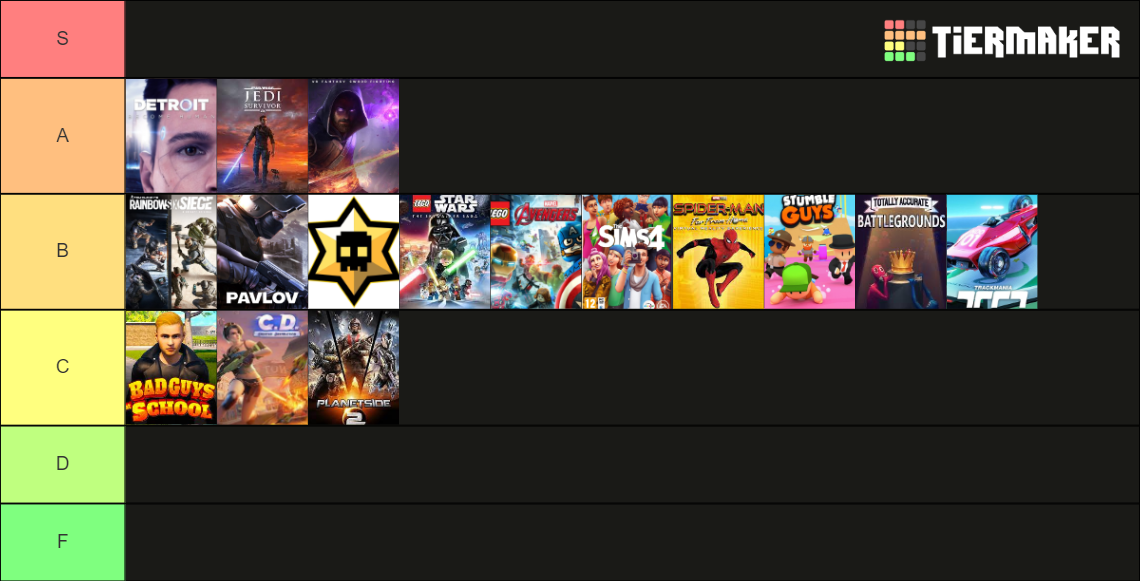 Video Game Tierlist Tier List (Community Rankings) - TierMaker