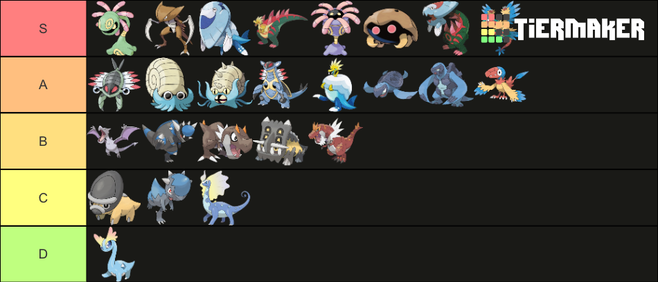 Fossil pokemon (gen 1-8) Tier List (Community Rankings) - TierMaker