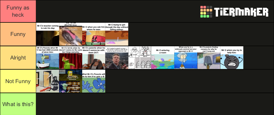 Mr C Memes Tier List (Community Rankings) - TierMaker