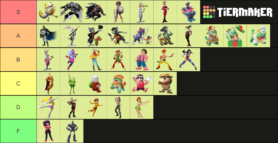 Multiversus Skin (22/07/2022) Tier List (Community Rankings) - TierMaker