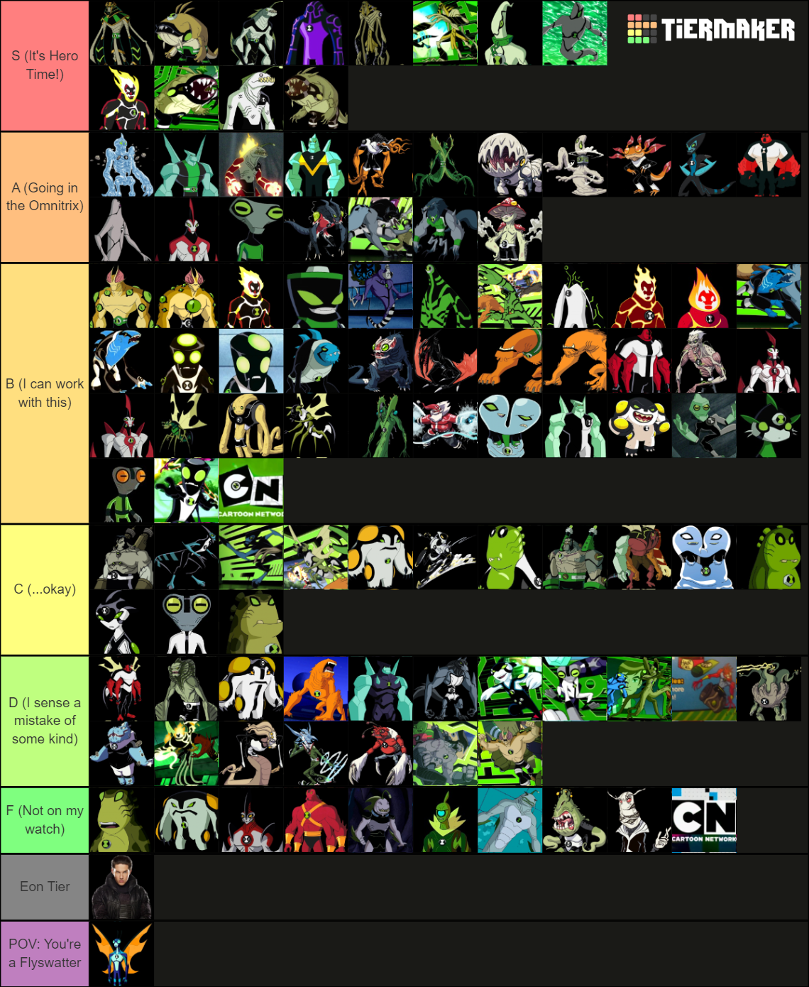 Every Ben 10 Alien + Redesigns! Tier List (Community Rankings) - TierMaker