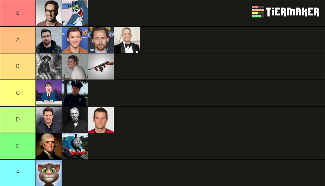 People & Characters named Tom or Thomas Tier List (Community Rankings ...