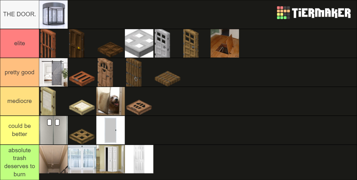 doors Tier List (Community Rankings) - TierMaker