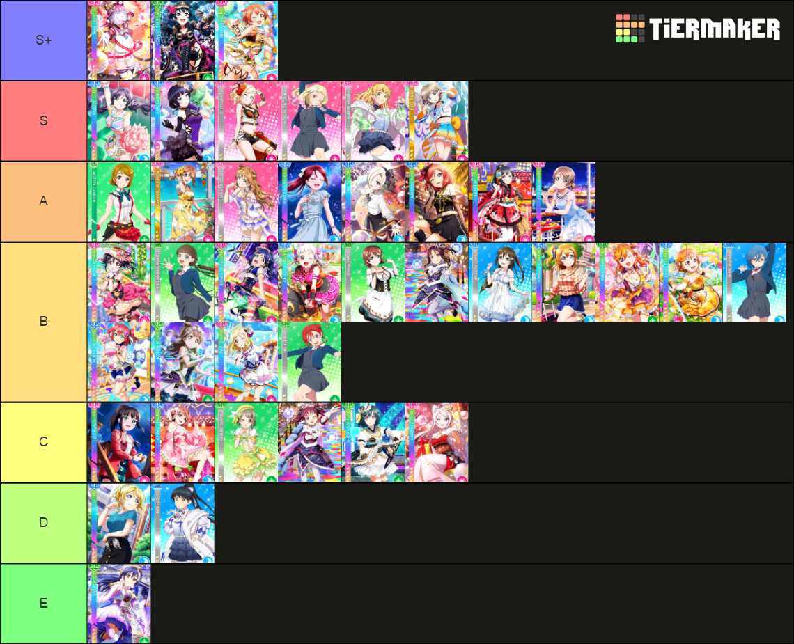 Love Live all characters 2022 Tier List (Community Rankings) - TierMaker
