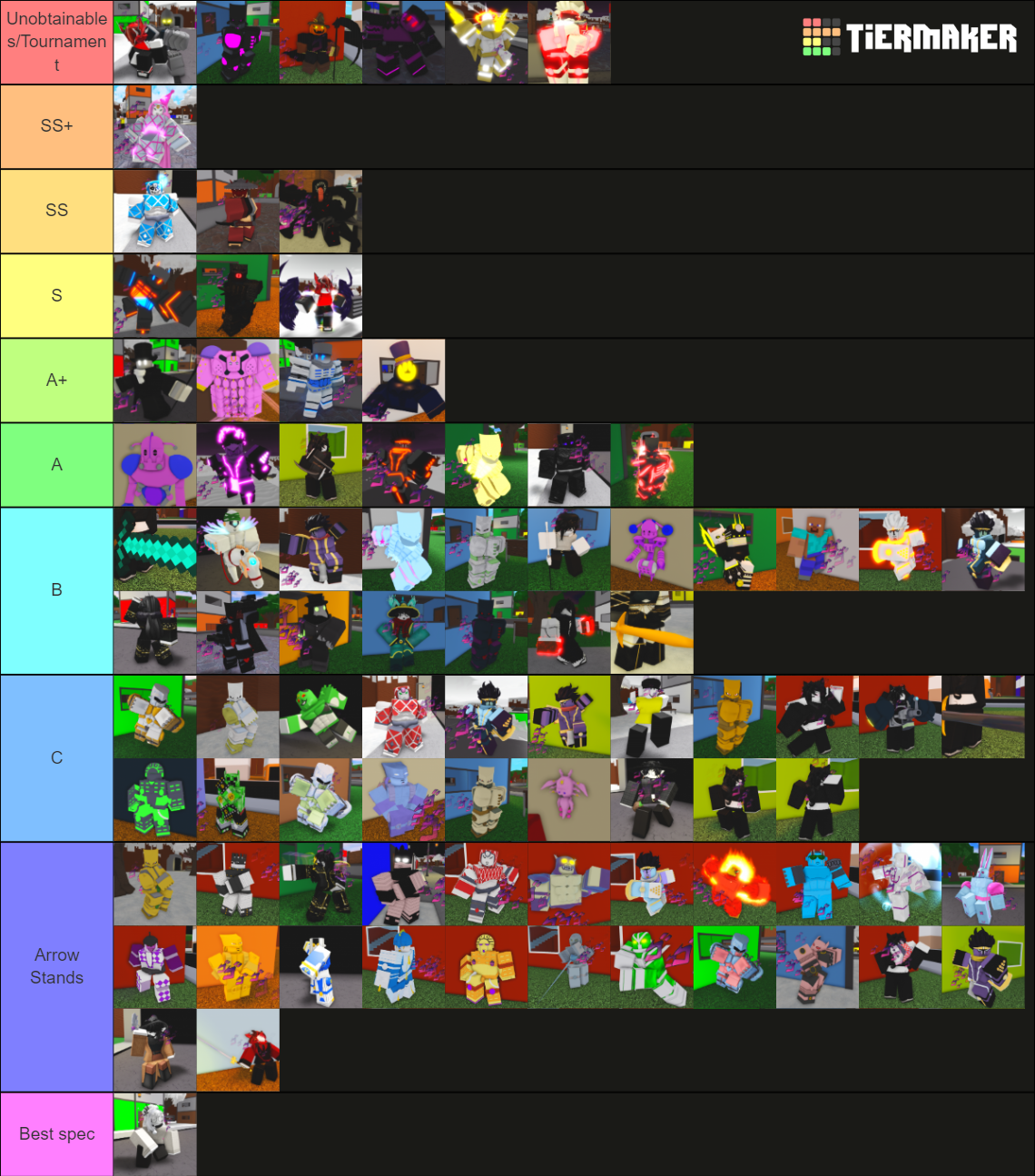 Project:Mysterious Voyage Stand Tierlist Tier List (Community Rankings ...