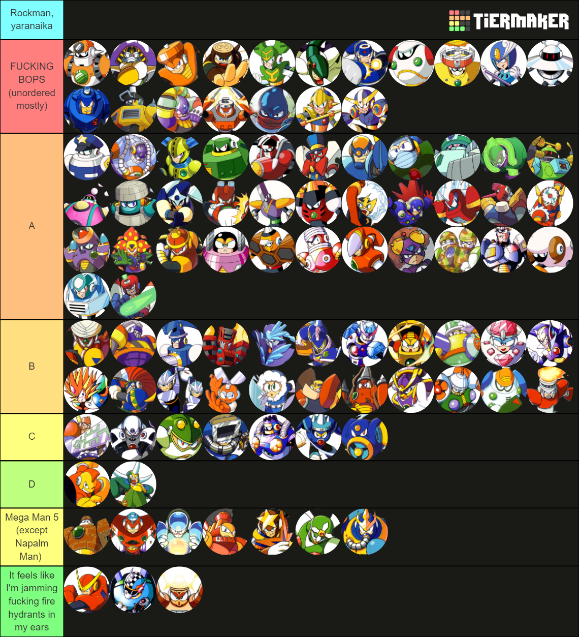 All of the mega man robot masters Tier List (Community Rankings ...