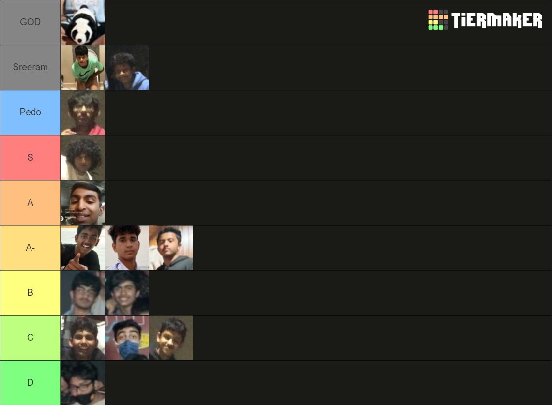 MATB Simp Tier List (Community Rankings) - TierMaker