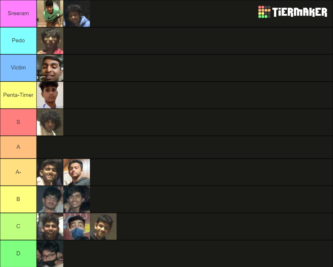 MATB Simp Tier List (Community Rankings) - TierMaker