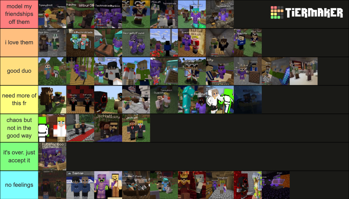Dream SMP Duos!! Tier List (Community Rankings) - TierMaker