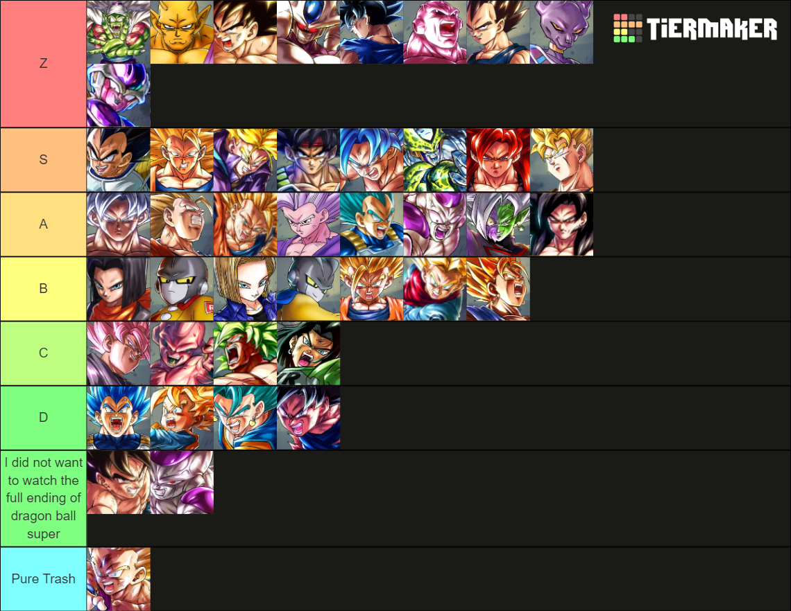 Dragon Ball Legends Legendary Finish Animation Tier List (Community ...