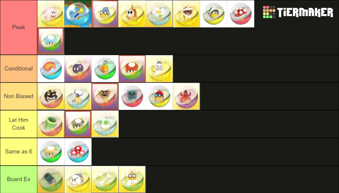 Mario Party 7 Orbs Tier List (Community Rankings) - TierMaker