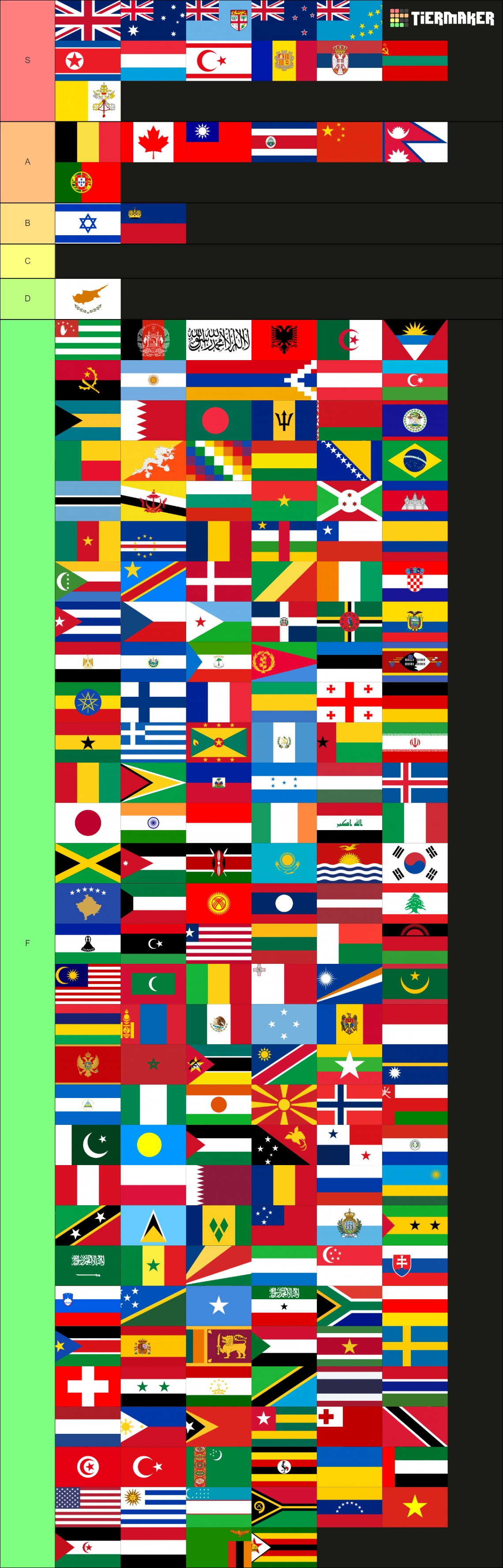 Country Flags of the World Tier List (Community Rankings) - TierMaker