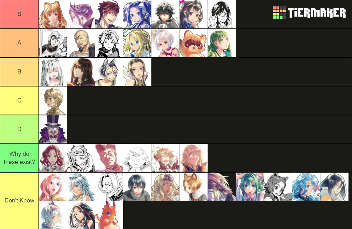 The Rising of the Shield Hero Characters Tier List (Community Rankings ...