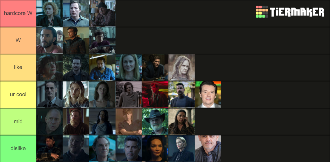 Ozark Characters Tier List (Community Rankings) - TierMaker