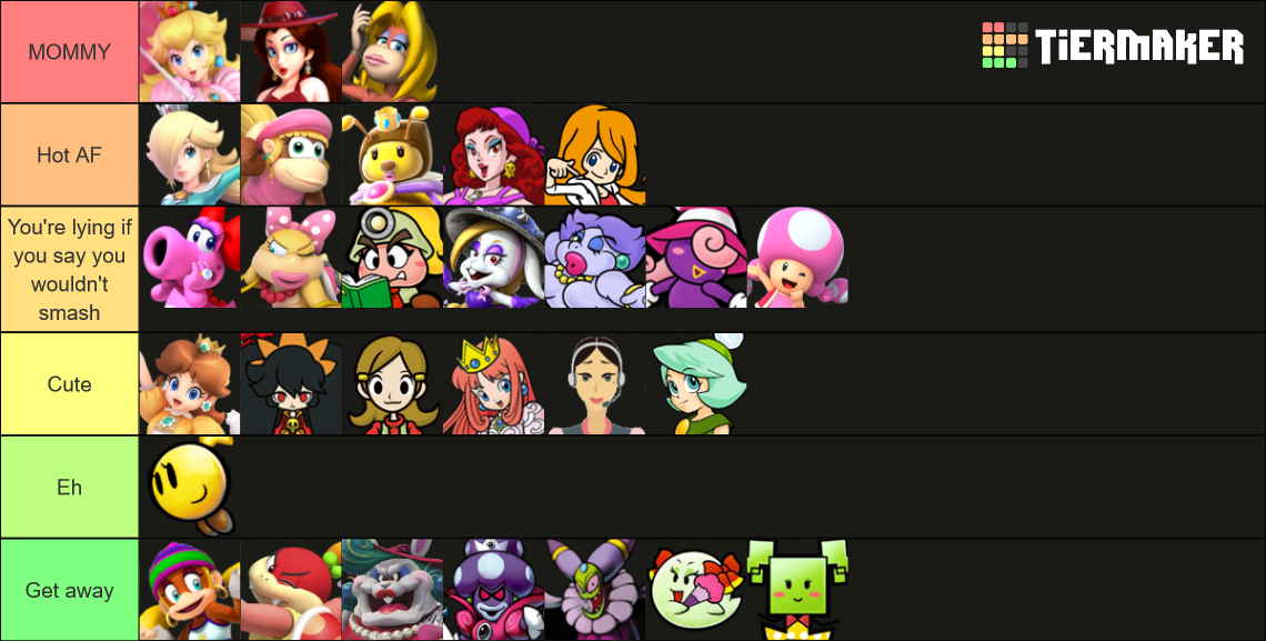 Mario Girls Tier List (Community Rankings) - TierMaker