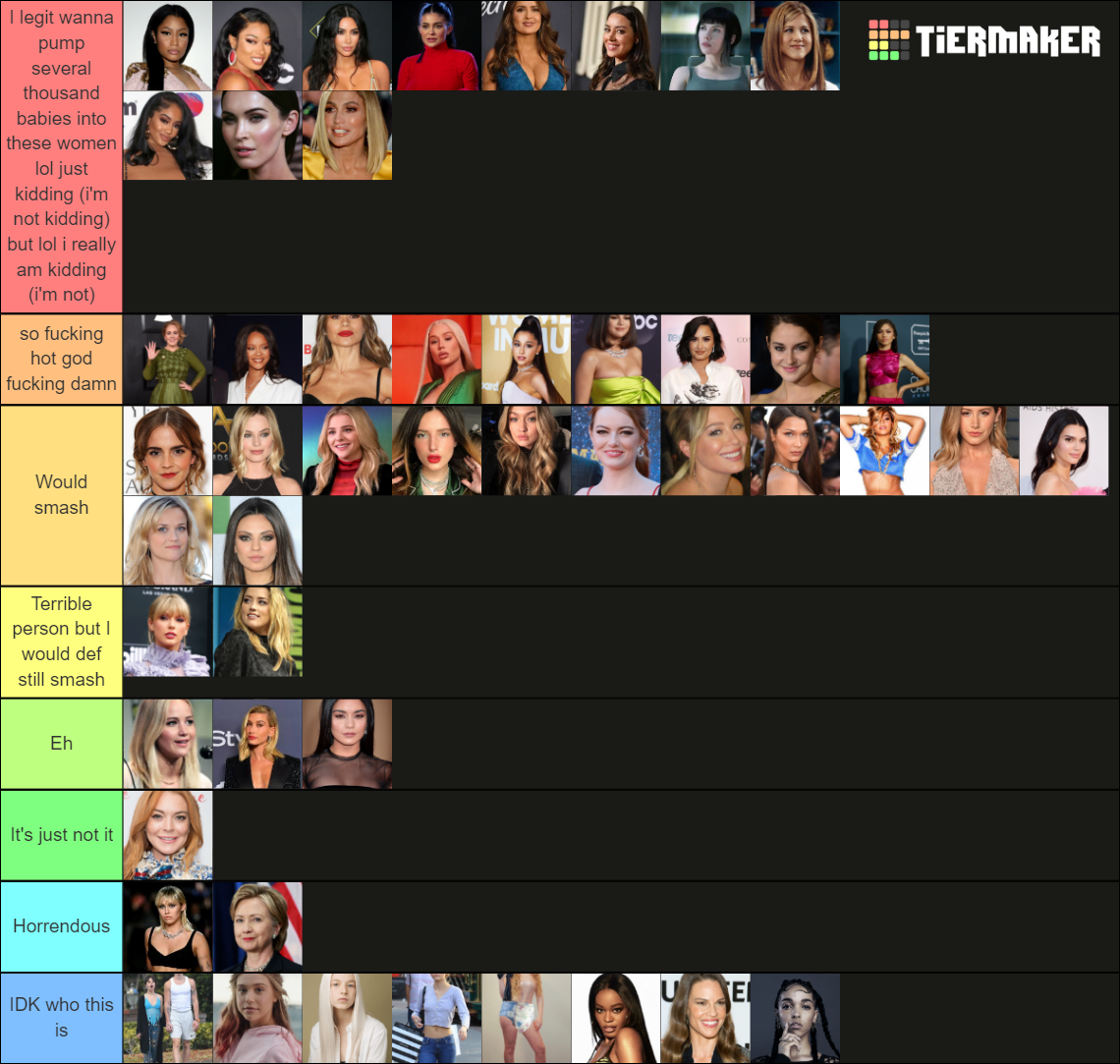 White Girls of the Month Tier List (Community Rankings) - TierMaker