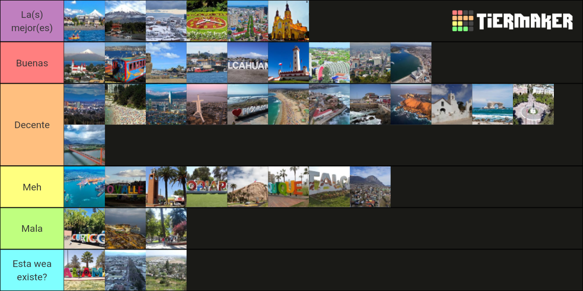 Ciudades y comunas de Chile Tier List (Community Rankings) - TierMaker