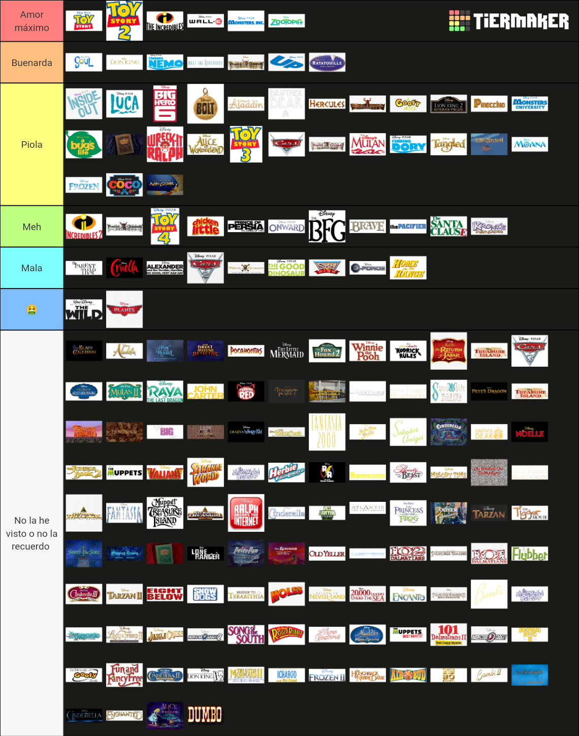 Disney/Pixar Film Tier List (Community Rankings) - TierMaker