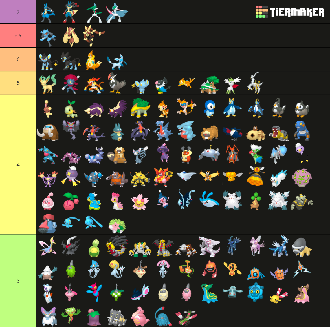 Gen 4 Pokemon Tier List (Community Rankings) - TierMaker