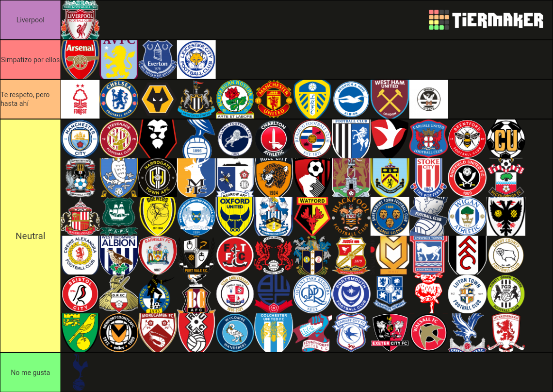 Ranking the 92 EFL and PL clubs Tier List (Community Rankings) - TierMaker