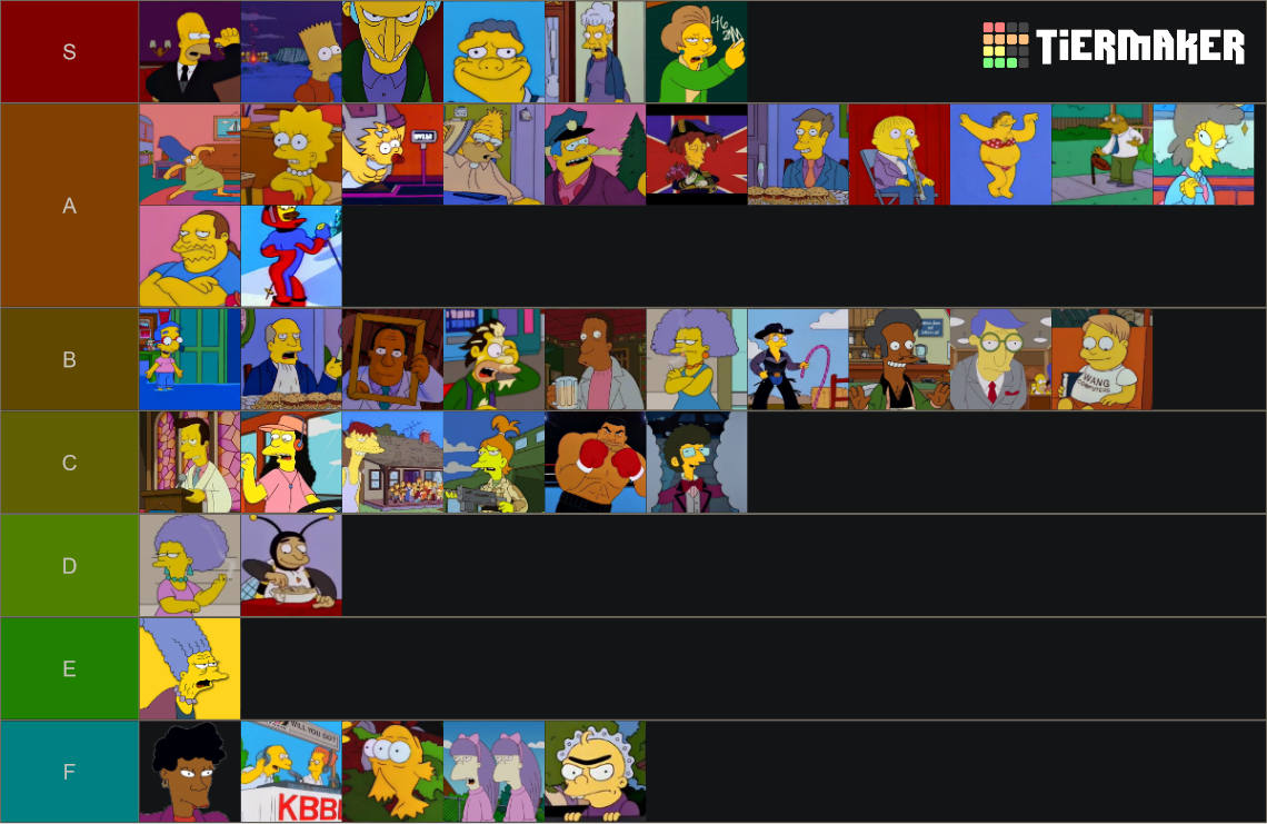 The Simpsons 124 Characters Tier List (Community Rankings) - TierMaker