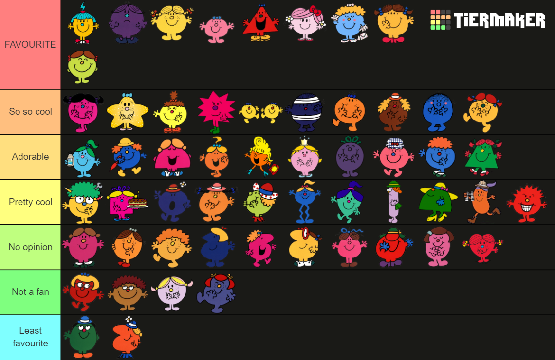Little Miss Characters Tier List (Community Rankings) - TierMaker